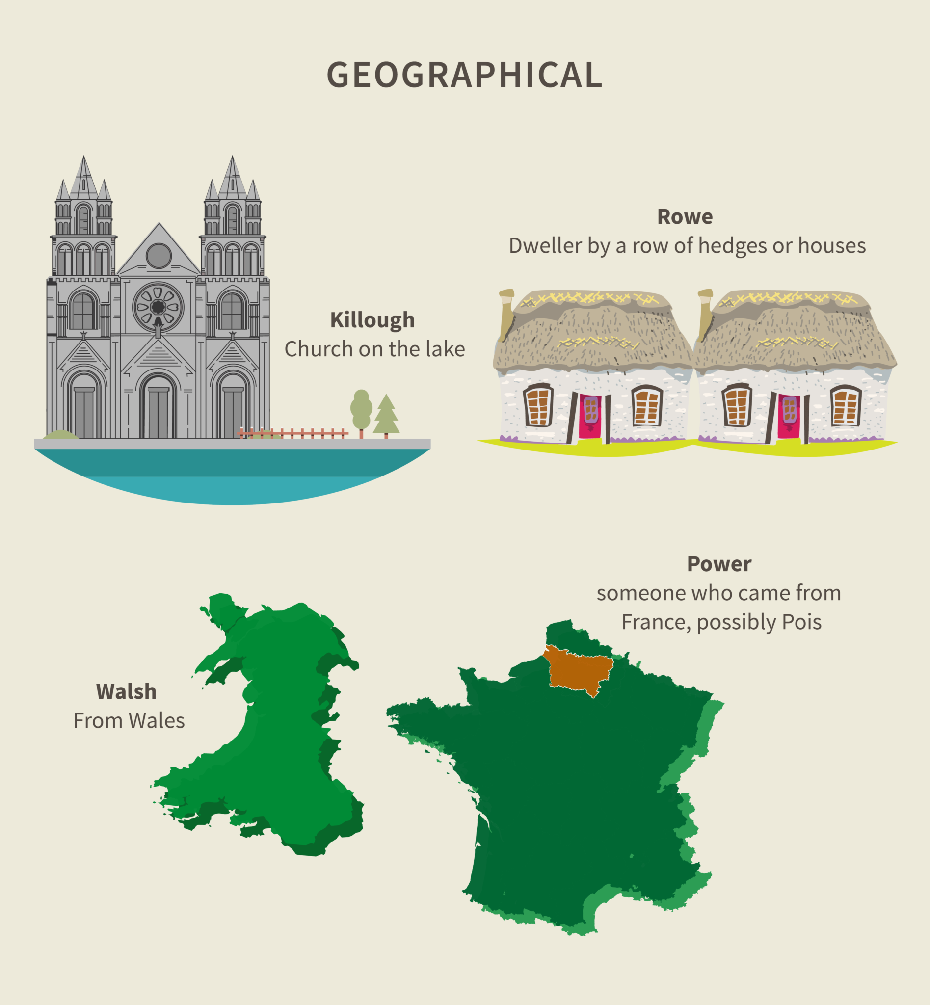 What’s In A Name? — Last Names | Greenwich Historical Society