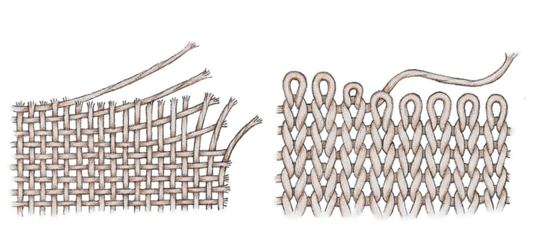 Ancient Crafts: Weaving | Greenwich Historical Society