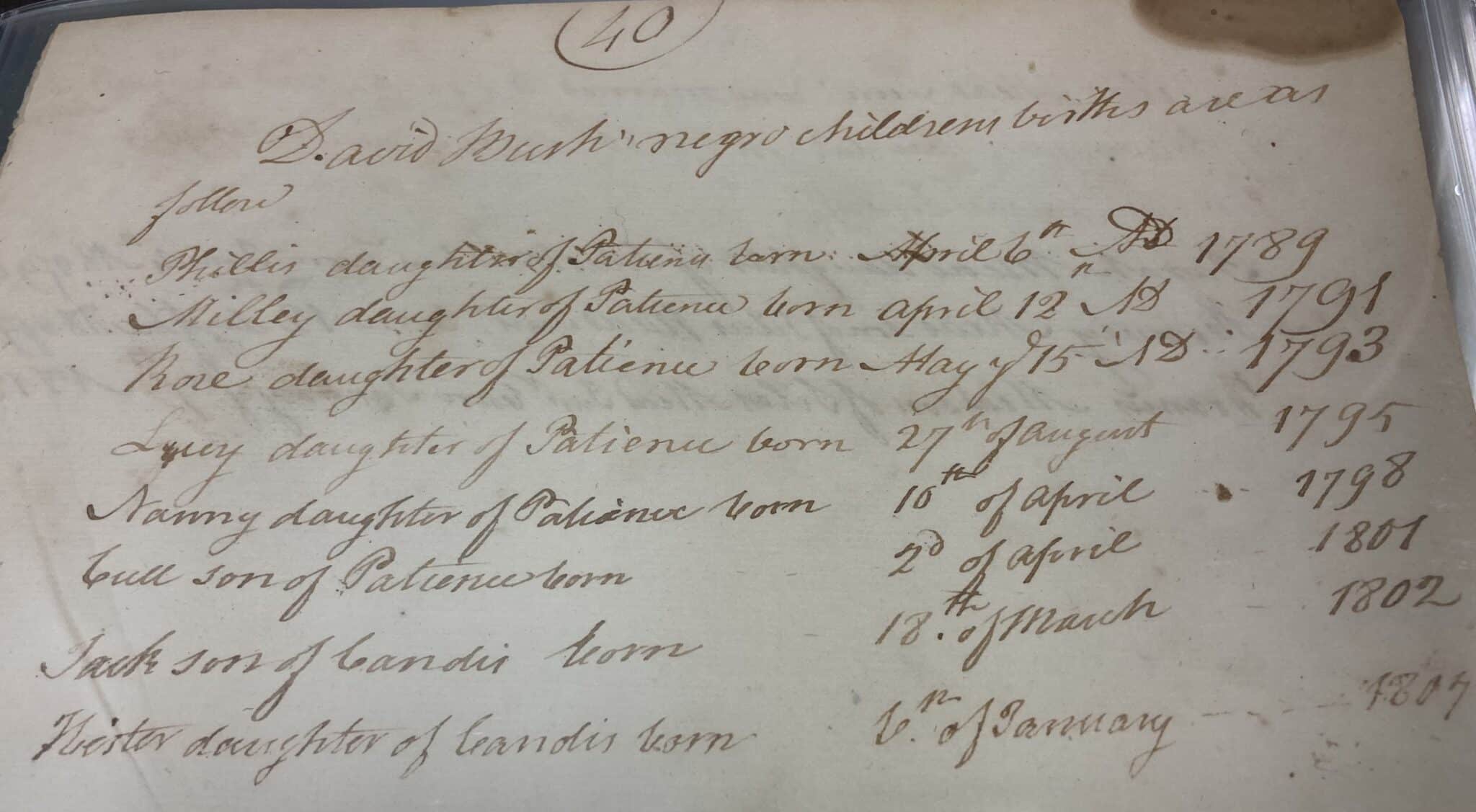 Civil War Solider, William Mead | Greenwich Historical Society